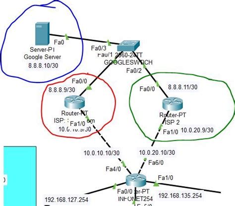Solved To A Dns Server Through Two Routers With Different Subnet