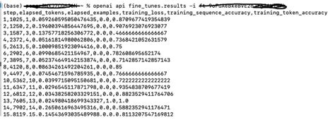 How To Evaluate A Completionqa Model 4 By Wmarch015 Prompting