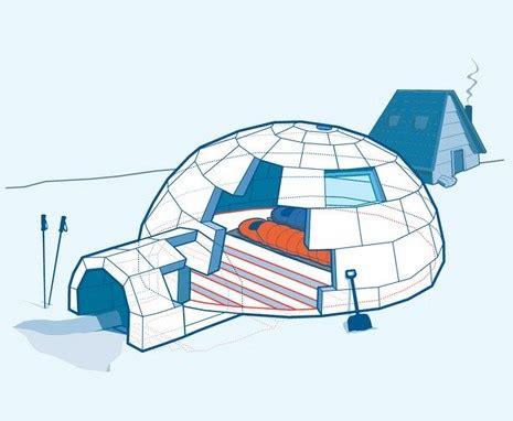 How To Build An Igloo In Your Backyard Manmadediy