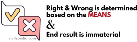 Deontological Ethics