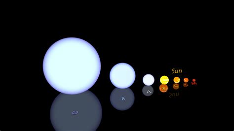Binary Star Research — Eu Astronomy