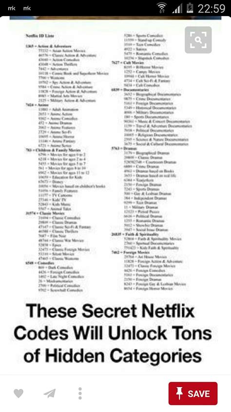 30 Useful Password List Templates Logs Artofit