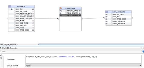 Etl Oracle Data Integrator Scalar Function Usage Stack Overflow