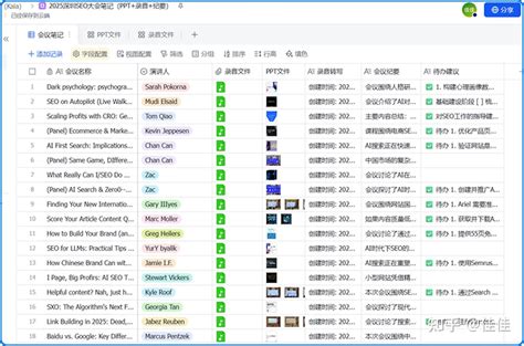 Geo当道？ai驱动下的seo重生！深圳seo大会总结（附ppt录音） 知乎