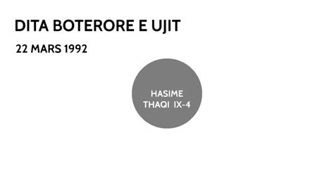 Hasime Thaqi By Hasime Thaqi On Prezi