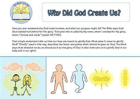 Why Did God Create Us