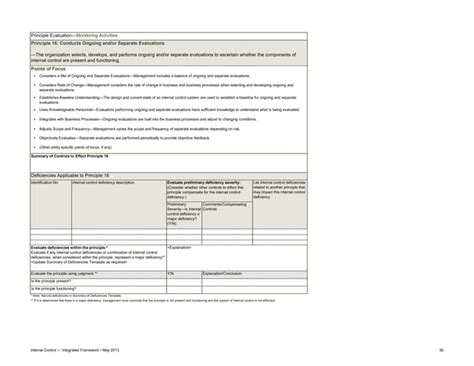 Illustrative Tools For Assessing Effectiveness Of A System Of Internal