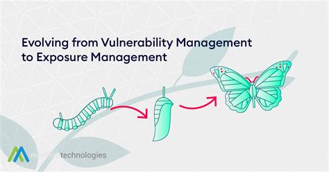 Jishanth Karunakaran On Linkedin Cybersecurity