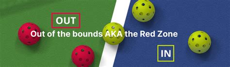 Pickleball Unforced Errors How To Avoid Them