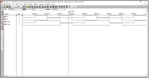 Build And Simulate Half Adder And Full Adder Circuits In VHDL Projugaadu
