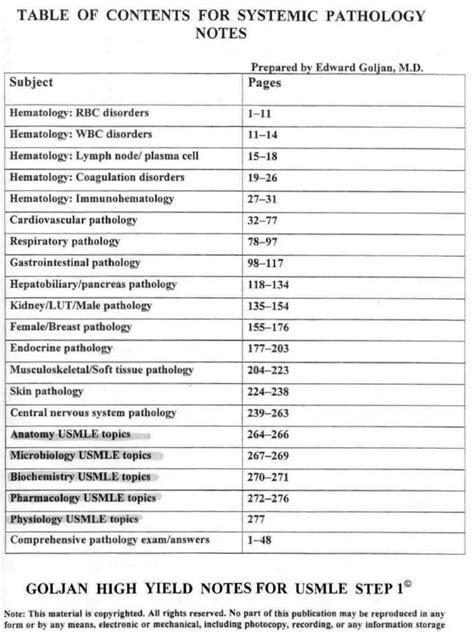 Goljan Special Pathology Pdf Anemia Red Blood Cell