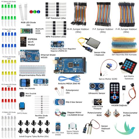 Arduino Mega Set Kit Starmotech