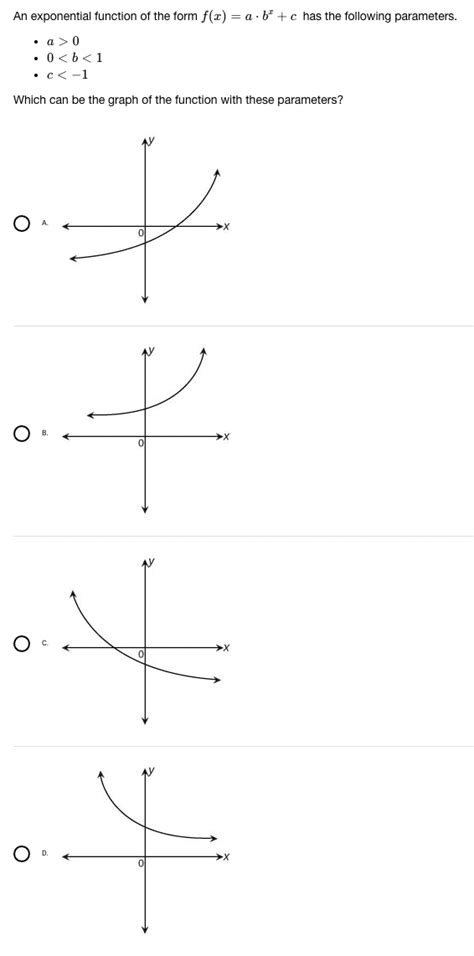 Solved An Exponential Function Of The Form F X Abx C Has Chegg