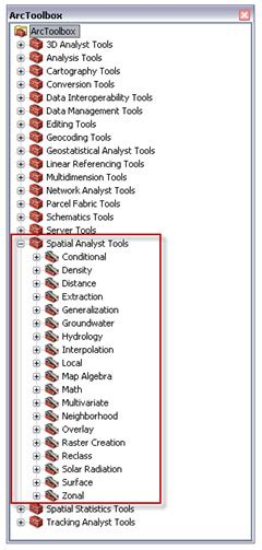 What Happened To The Spatial Analyst Toolbar Esri Community