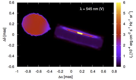 Beta Lyrae A System Of Binary Stars In Contact And Eclipses 2018