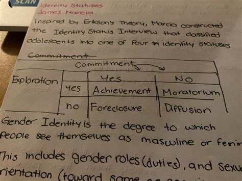 Exam Chapter 9 Flashcards Quizlet
