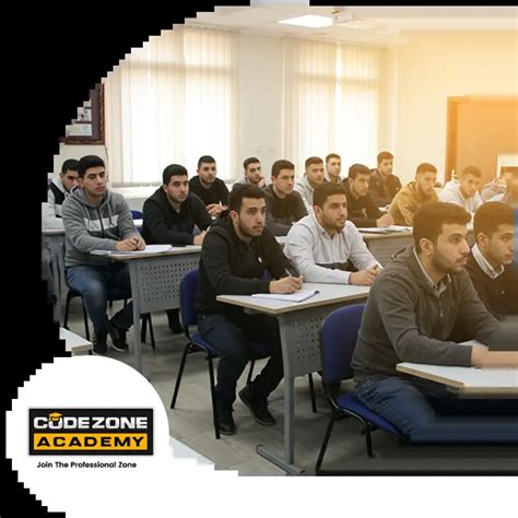 Codezone Business Management Software Solutions And Erp System