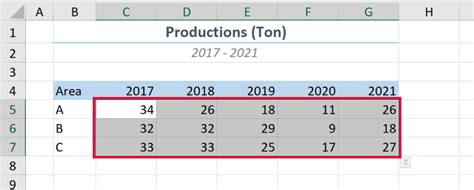 Kumpulan Trik Microsoft Excel Bikin Kamu Makin Pro