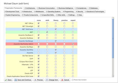 Wireframeseditscreeninspirations Development Foswiki