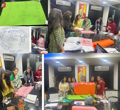 Meenakshi Ganeriwala On Linkedin Understanding The Ibcp Program Aspee Nutan Academy As An