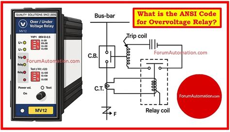 What Is The Ansi Code For Overvoltage Relay Electrical Industrial Automation Plc