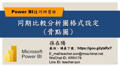 12 同期比較分析圖格式設定骨點圖【powerbi技巧研習02 互動式報表】 Youtube