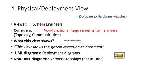 4 1 View Model Of Software Architecture Pptx