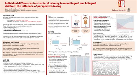 pdf individual differences in structural priming in monolingual and