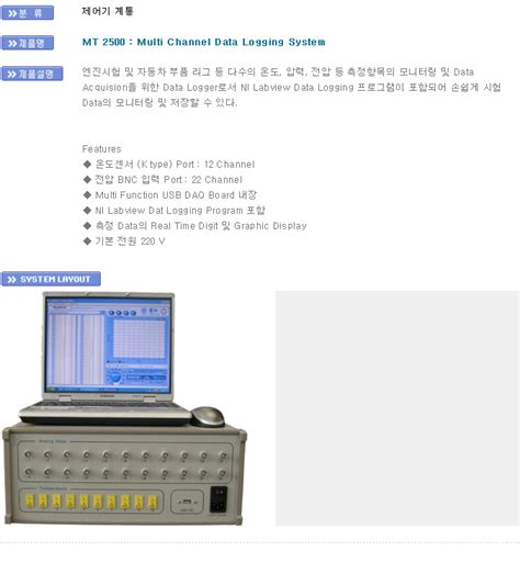 Multi Channel Data Logging System