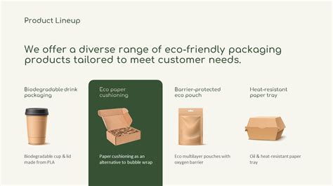 Sustainable And Eco Friendly Packaging Pitchdeck Product Deck