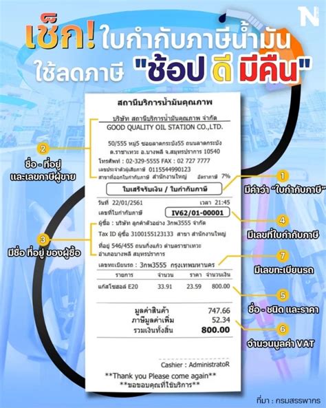 โค้งสุดท้าย โครงการ ช้อปดีมีคืน อย่าลืมขอใบกำกับภาษี