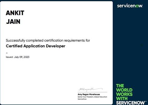 One More Milestone Achieved Ankit Jain 22 Comments