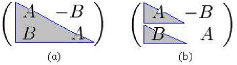 Figure 1 From A Simple Augmented Jacobi Method For Hermitian And Skew Hermitian Matrices