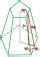 Frustum Solved Questions