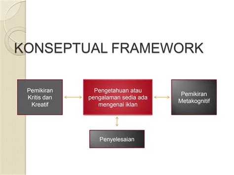 Konseptual Framework Pptx