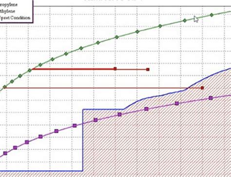 Inspect Software Overview Codeware