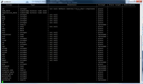 Postgresql Python Store List As Array In Postgres Database Stack