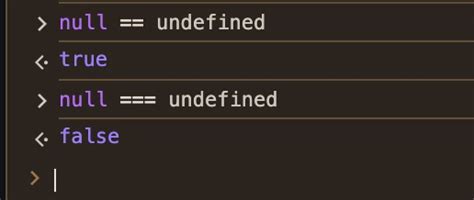 Differences Between `null` And `undefined` In Javascript Explanation