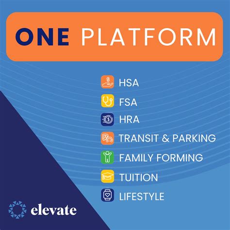 Melanie Testa Hallenbeck Posted On Linkedin