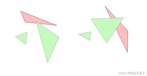 arcgis合并与联合的区别 gis联合和合并的区别 csdn博客