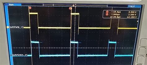 Generating Pwm Signal Using Realtime Thread Embedded Systems