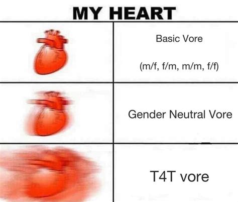 Voreirl Rvoreirl