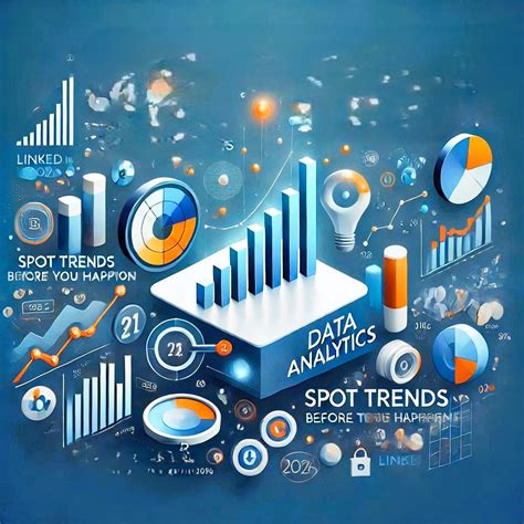 Abu Sufian On Linkedin Dataanalytics Ai Datascience Insights Careergrowth