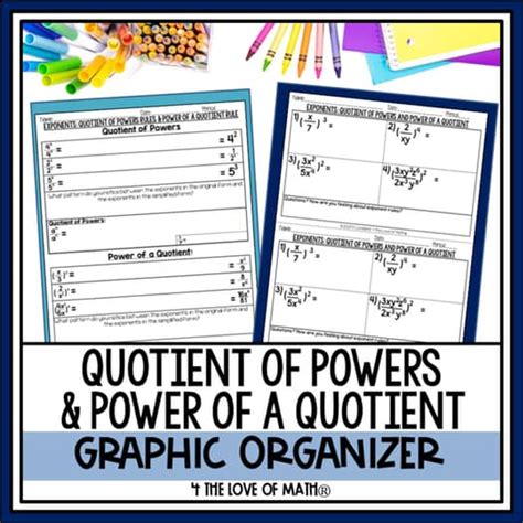Quotient Of Powers And Power Of A Quotient Rule Guided Note Pages
