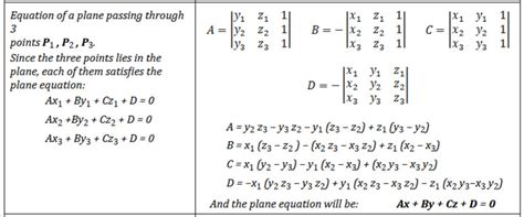 Hi Can Anyone Please Tell Me How To Create Two Planes In Femap And
