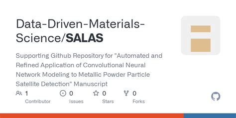 GitHub Data Driven Materials Science SALAS Supporting Github Repository For Automated And