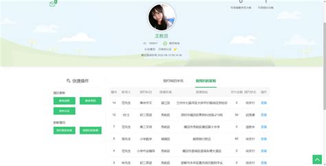 GitHub huaaweiCode Online tutoring management system based on spring 基于spring的在线家教管理系统 拥有三种