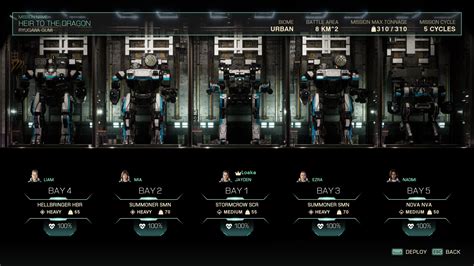 Mechwarrior 5 Clans Review A New Narrative In Mechwarrior