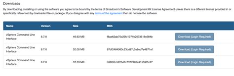 The Power Of The Script Vsphere Cli Vm Infrastructure