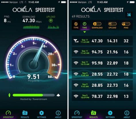 Speedtest Net App Revs Up With Added Universal Support Cult Of Mac